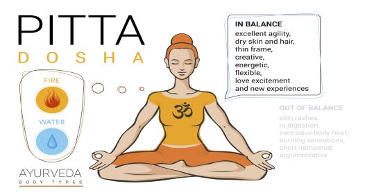 Pitta Dosha Home Remedies: Natural Ways to Rebalance Pitta